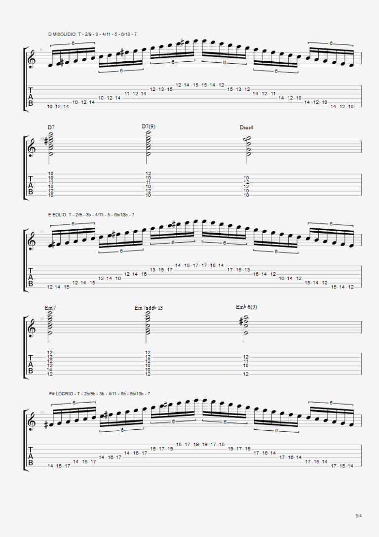 Modos Gregos – Intervalos, Escalas e Acordes – Gustavo Lacerda